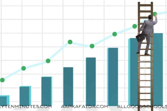 4 Key Areas to Overcome Business Shortcomings - Exceediance