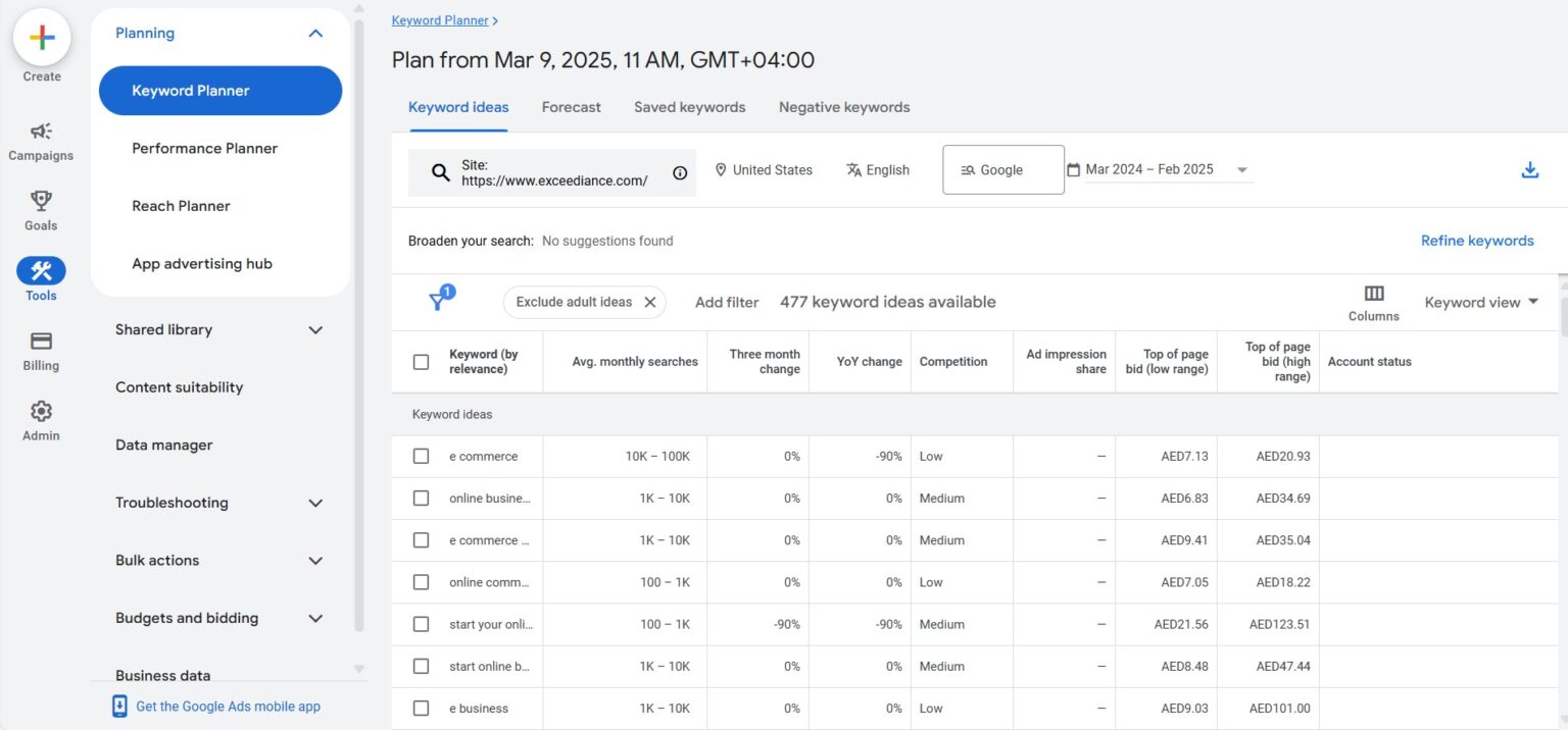 A Beginner’s Guide to Google Keyword Planner - Exceediance
